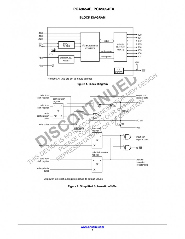PCA9654E datasheet preview, page 2