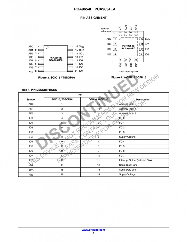 PCA9654E datasheet preview, page 3