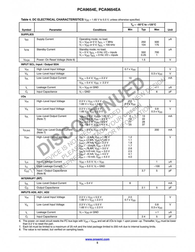 PCA9654E datasheet preview, page 5