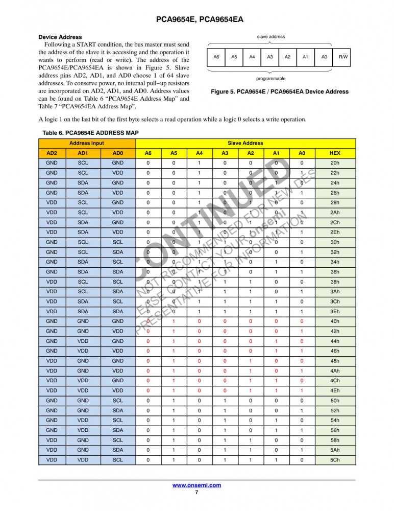 PCA9654E datasheet preview, page 7