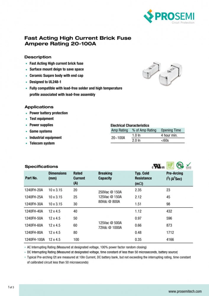 PROSEMI 1240FH-20A datasheet page 1