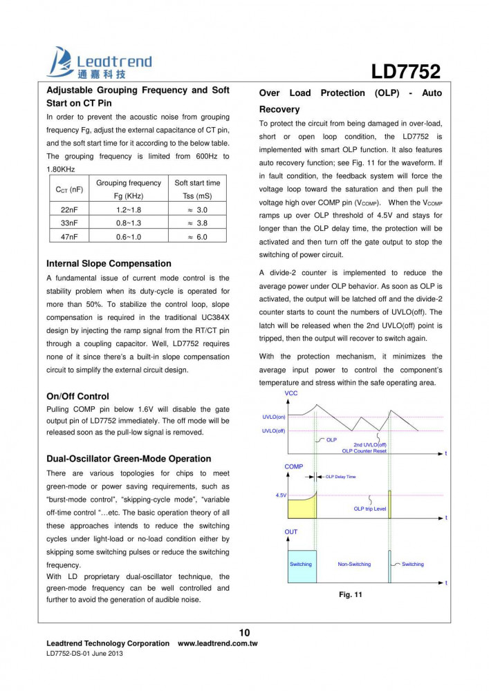 LD7752 datasheet page 10