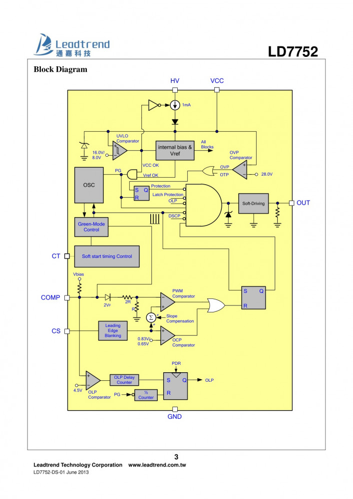 LD7752 datasheet page 3