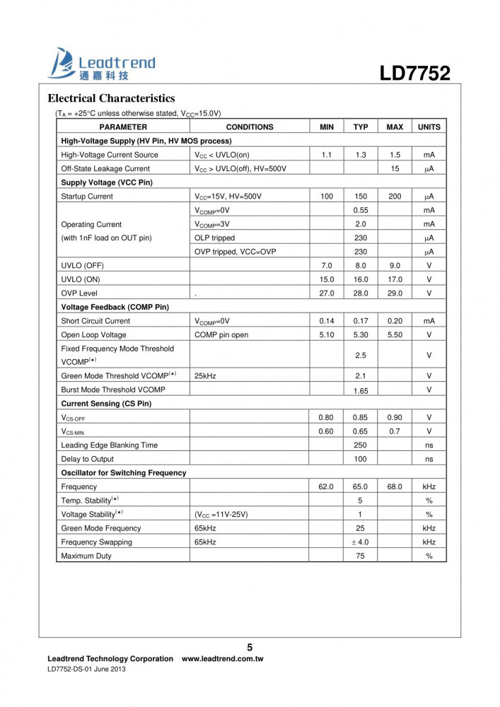 LD7752 datasheet page 5