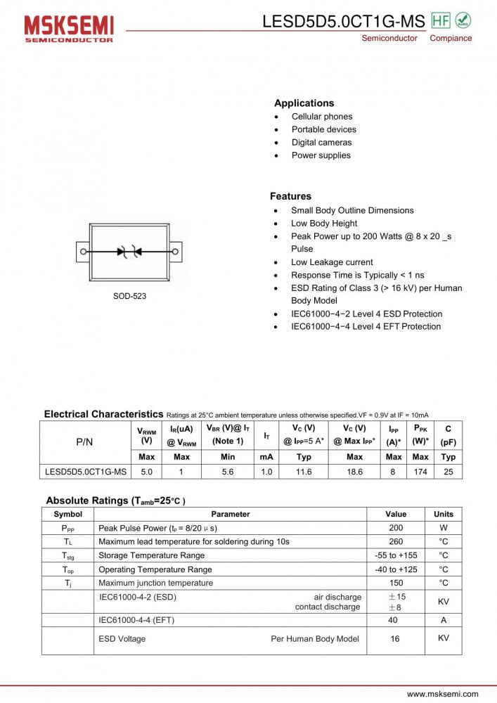 LESD5D5.0CT1G-MS datasheet page 2