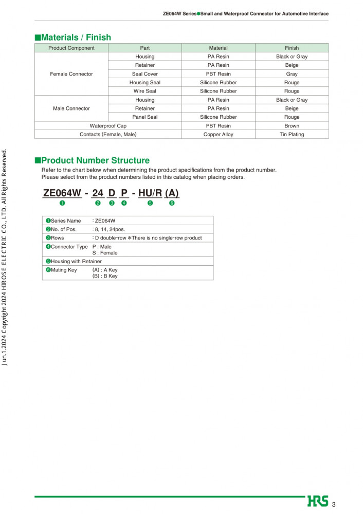 HRS ZE064W datasheet page 3