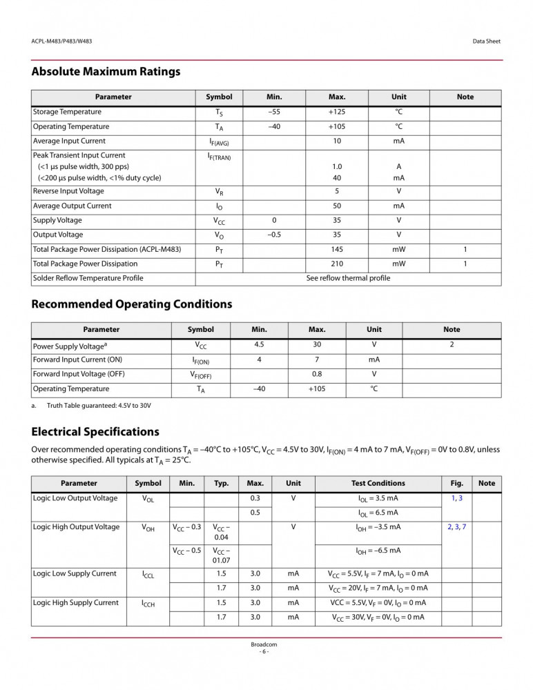 ACPL-M483-500E datasheet page 6