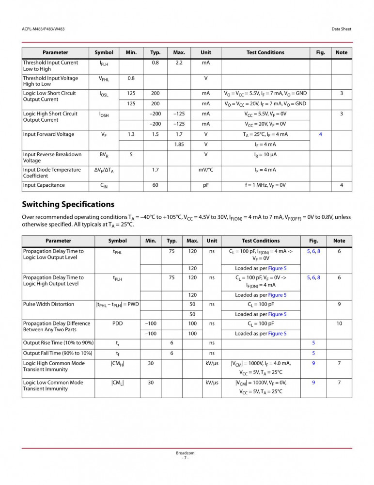 ACPL-M483-500E datasheet page 7