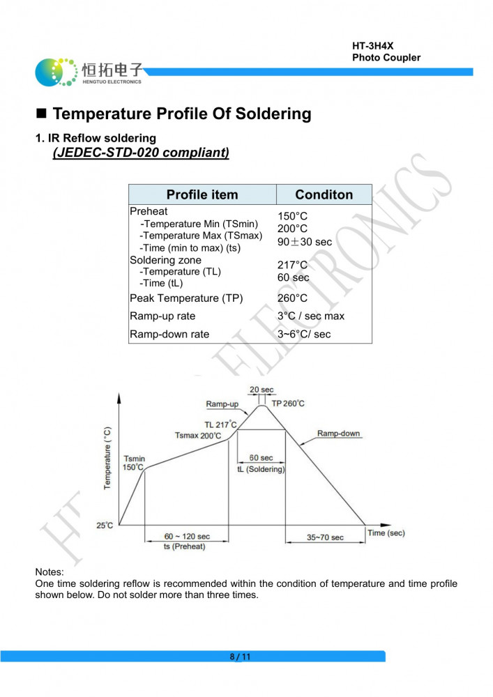 HT-3H4-ATP1 datasheet page 9