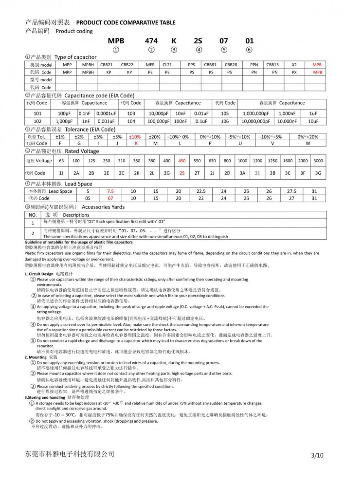 MPB474K2S0701 specification approval page 3