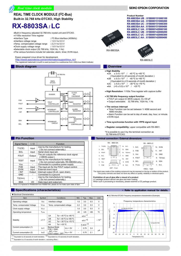 RX-8803LC technical document page 1