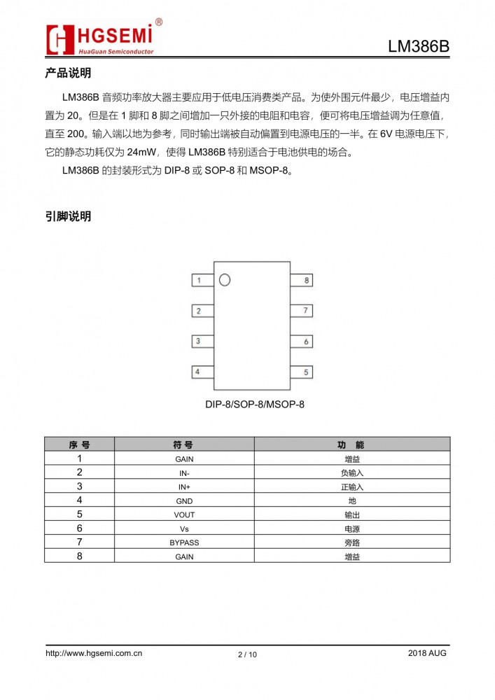 LM386BM-1/TR datasheet page 2