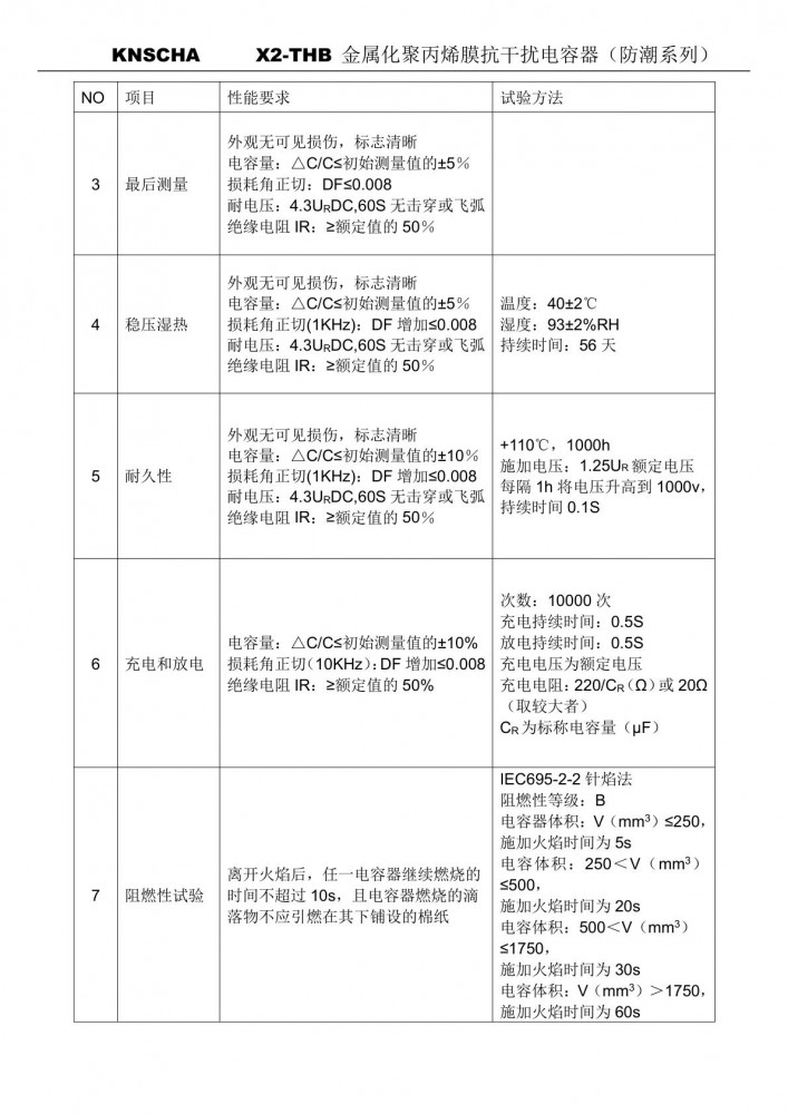MPX474K31DLKN158ZH specification page 5