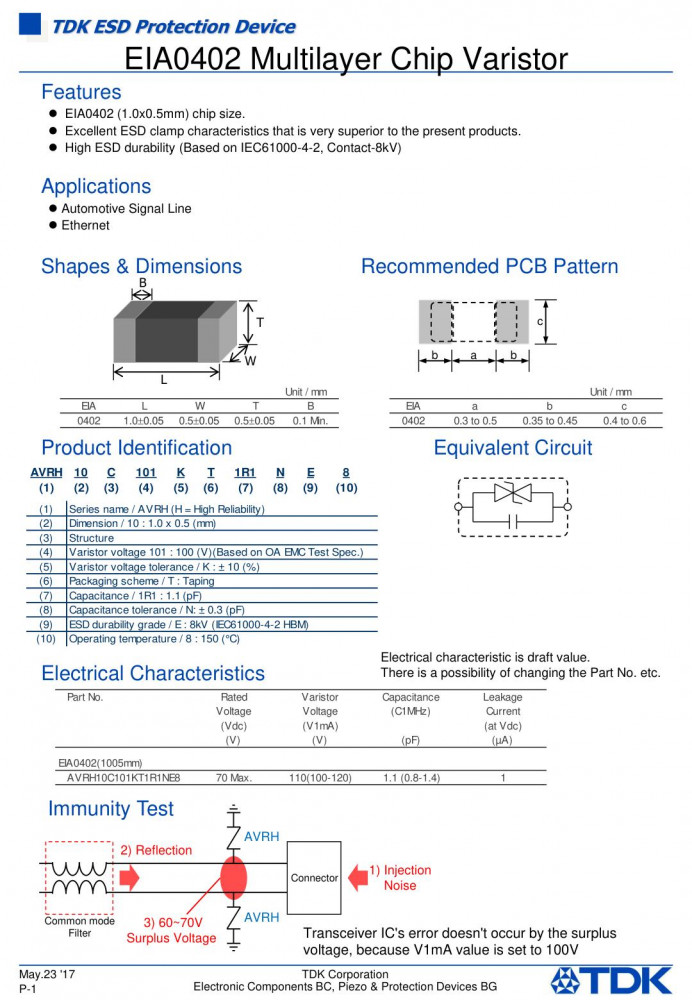 AVRH10C101KT1R1NE8 technical document page 1