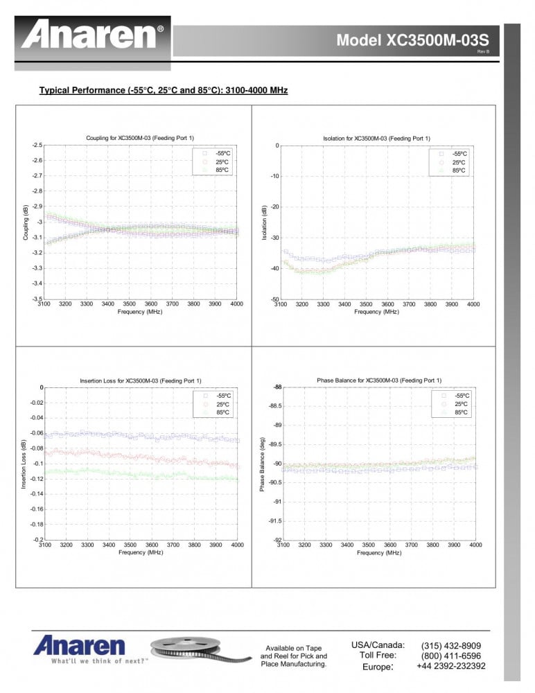XC3500M-03S datasheet page 5