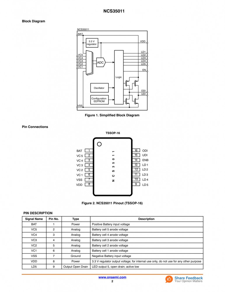 NCS35011 datasheet page 2