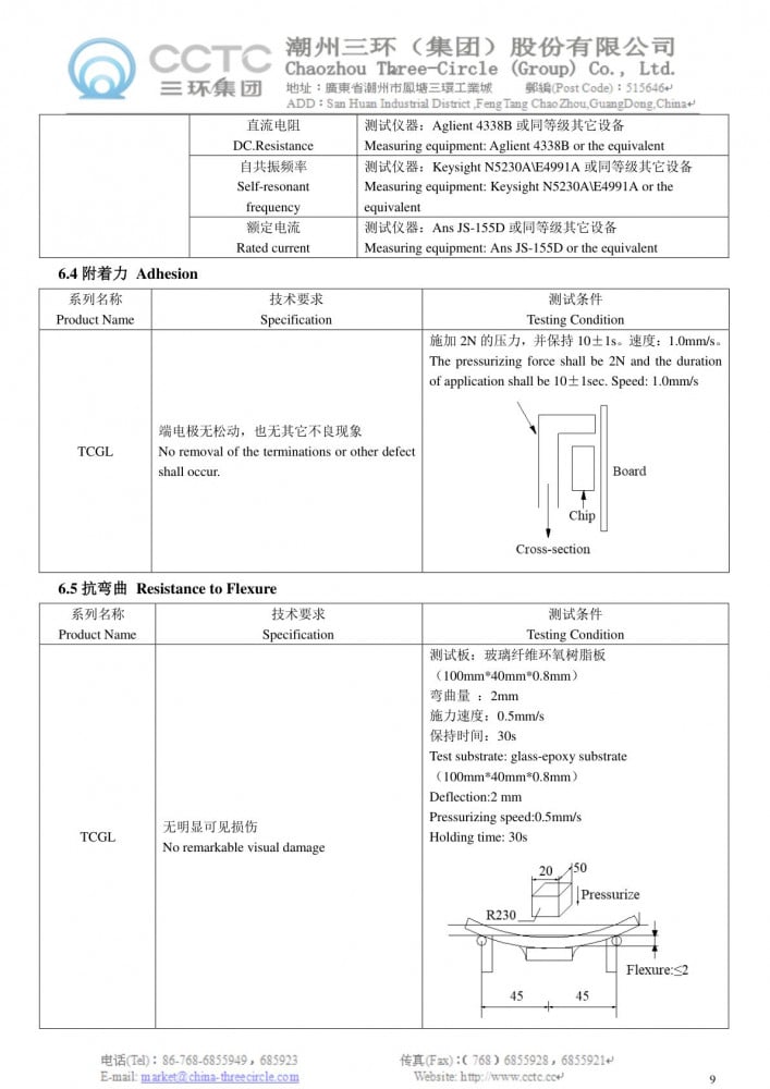 CCTC TCGL0603C series document page 10
