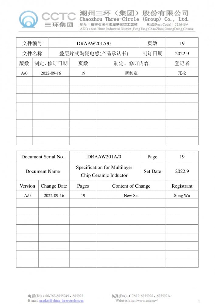 CCTC TCGL0603C series document page 2