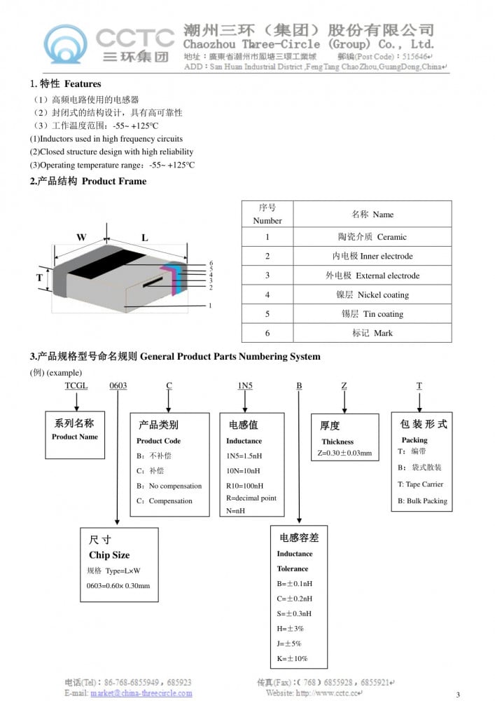CCTC TCGL0603C series document page 4