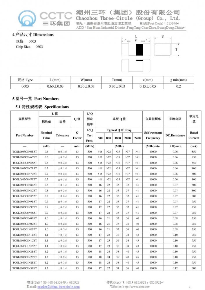 CCTC TCGL0603C series document page 5