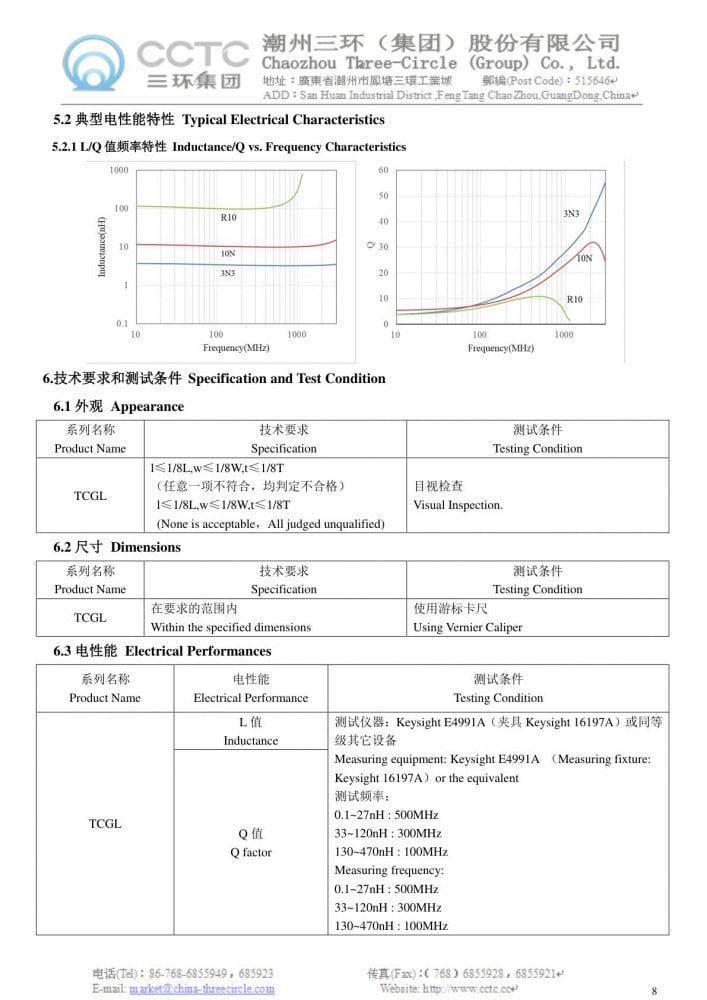 CCTC TCGL0603C series document page 9