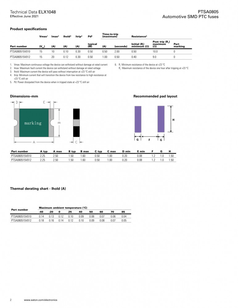 PTSA0805 datasheet page 2