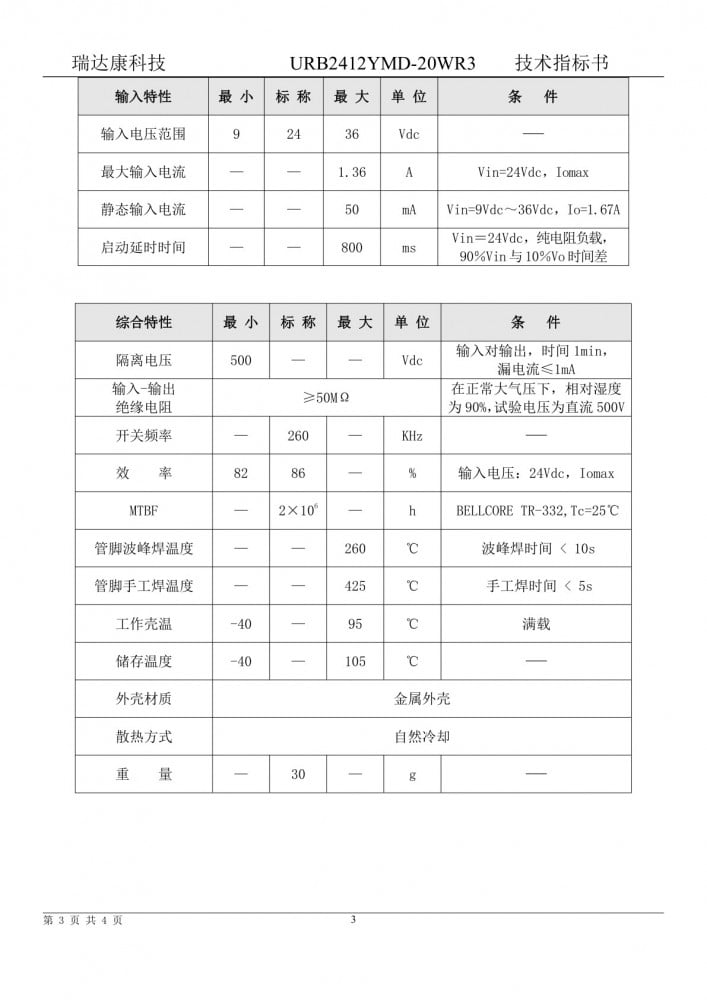 URB2412YMD-20WR3 datasheet page 3