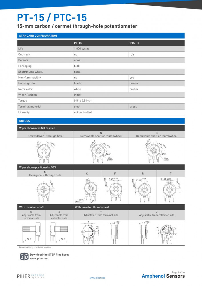 PT-15 datasheet page 4