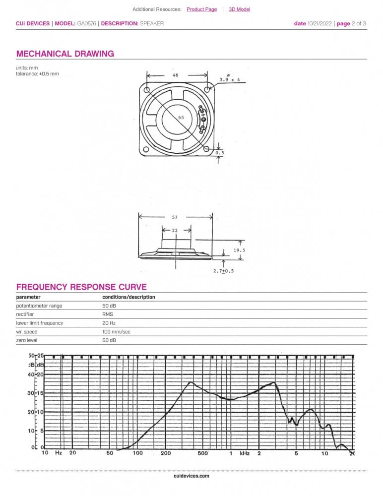 CUI GA0576 datasheet page 2