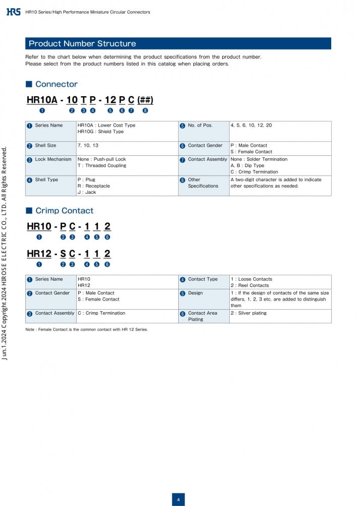 HRS HR10A datasheet page 4