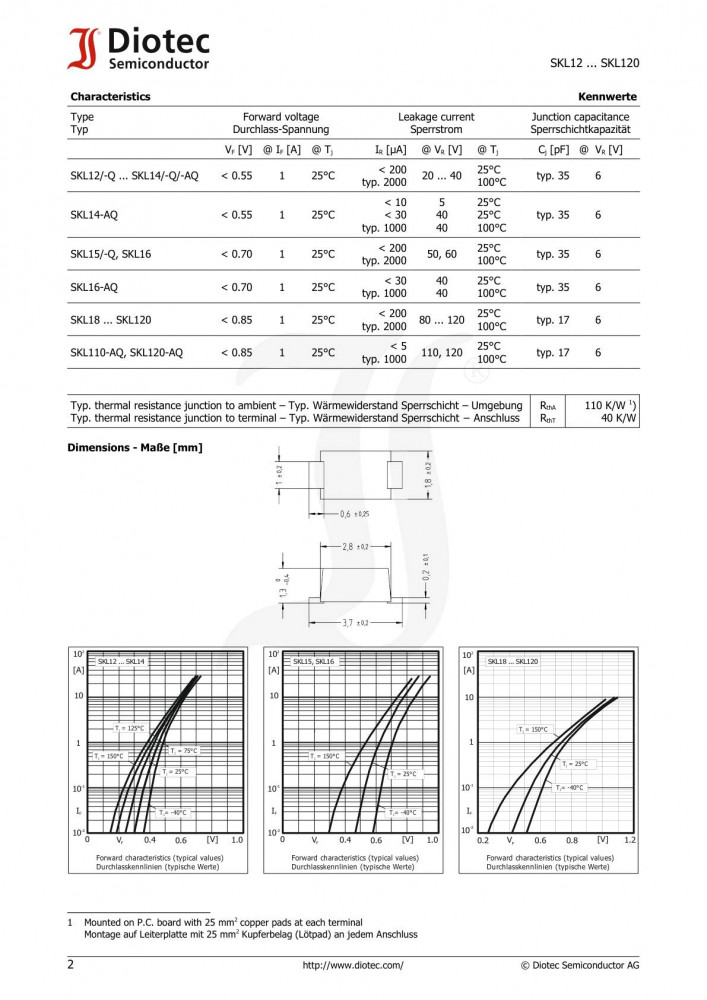 SKL14-Q technical document page 2