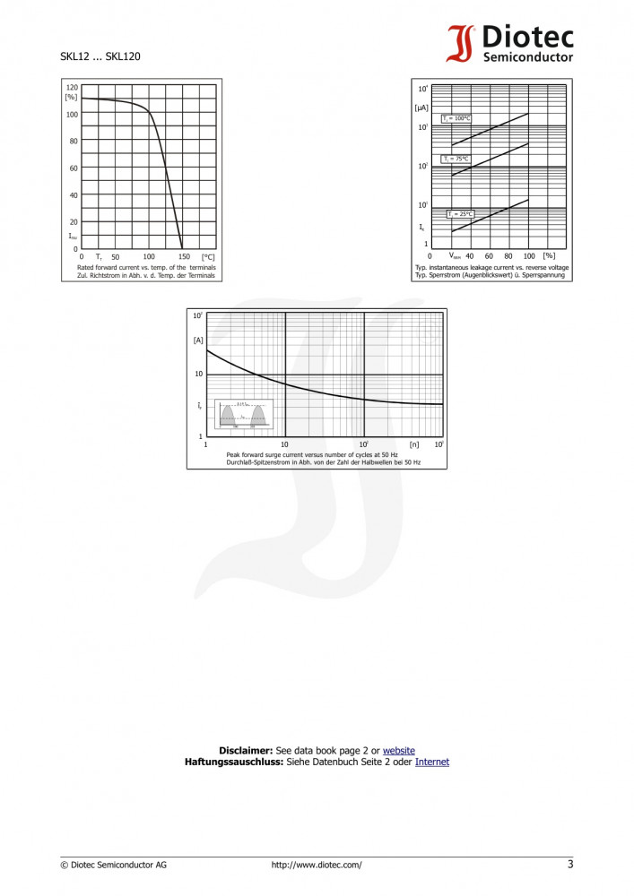 SKL14-Q technical document page 3