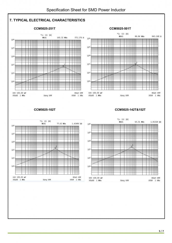 CCM5025-152T specification sheet page 5