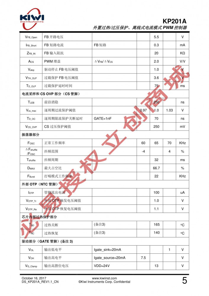 KP201ALGA datasheet page 5