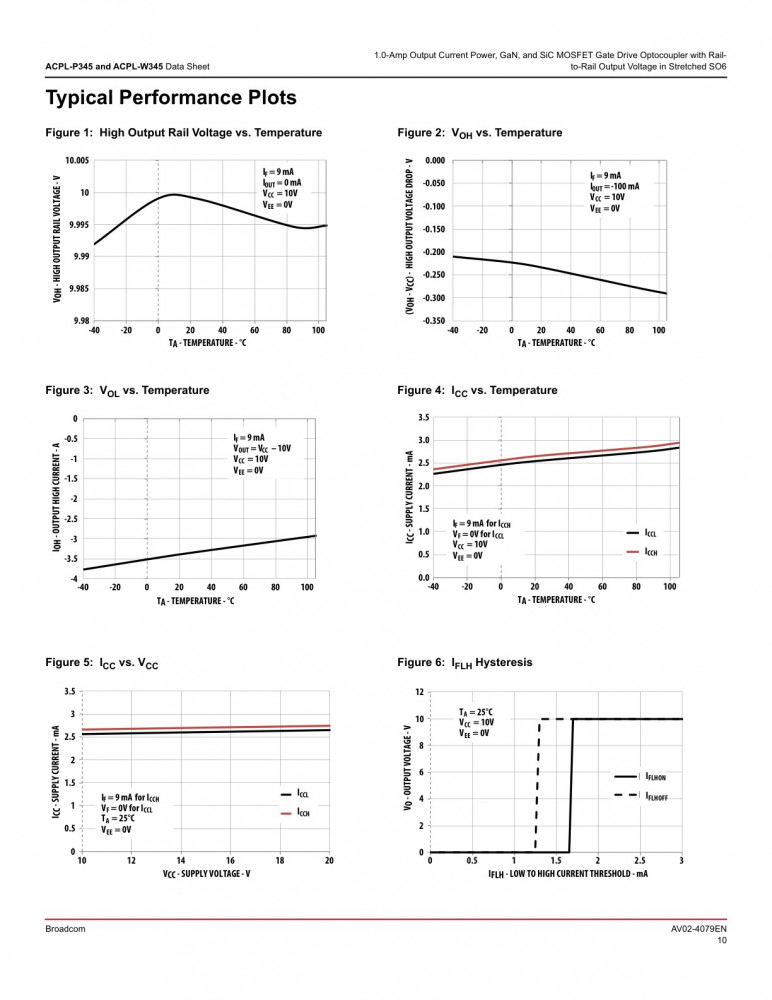 ACPL-W345-060E datasheet page 10