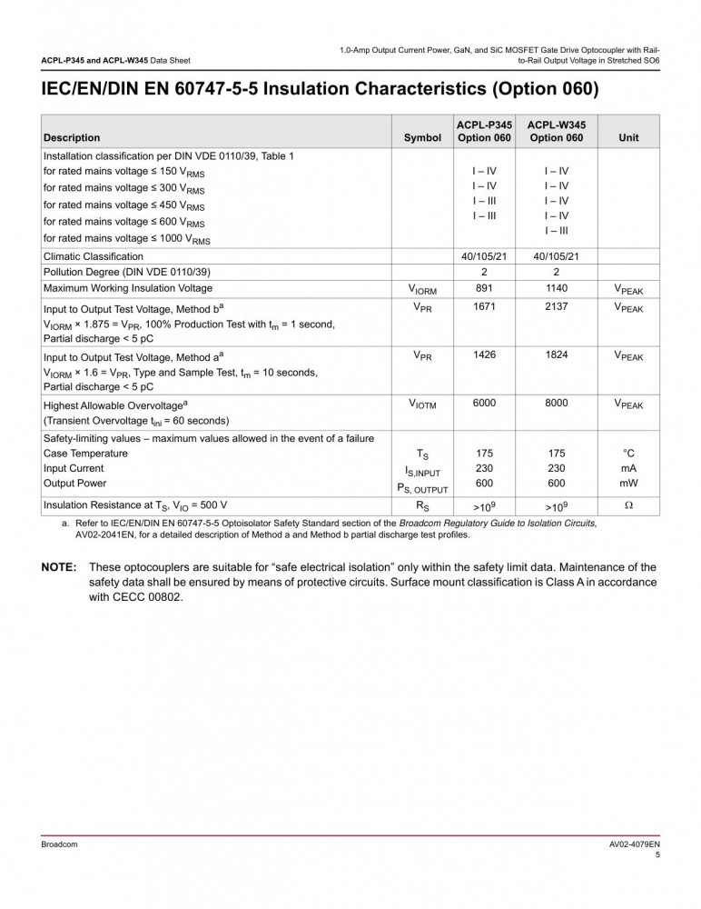 ACPL-W345-060E datasheet page 5