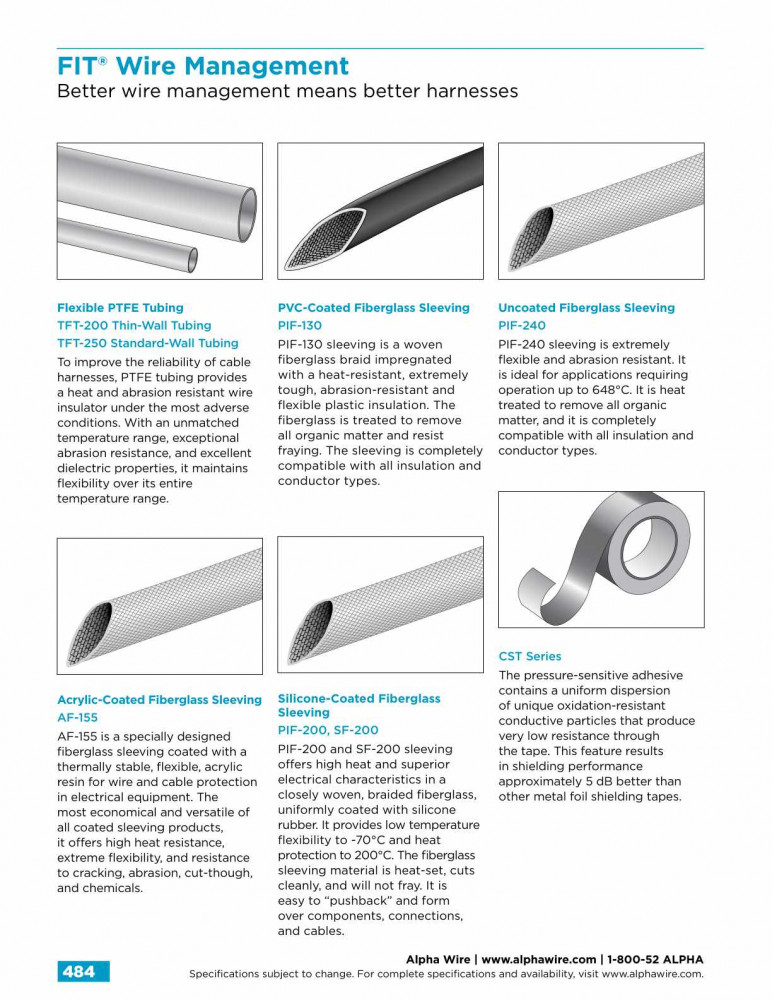 Alpha Wire 95029 NC002 document page 4