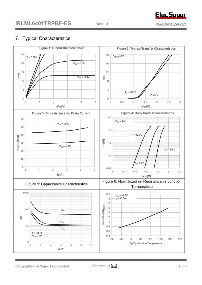 IRLML6401TRPBF-ES datasheet page 4