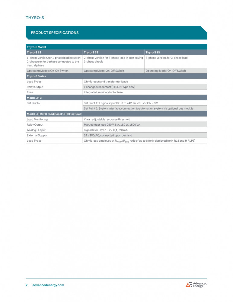 Thyro-S documentation page 2
