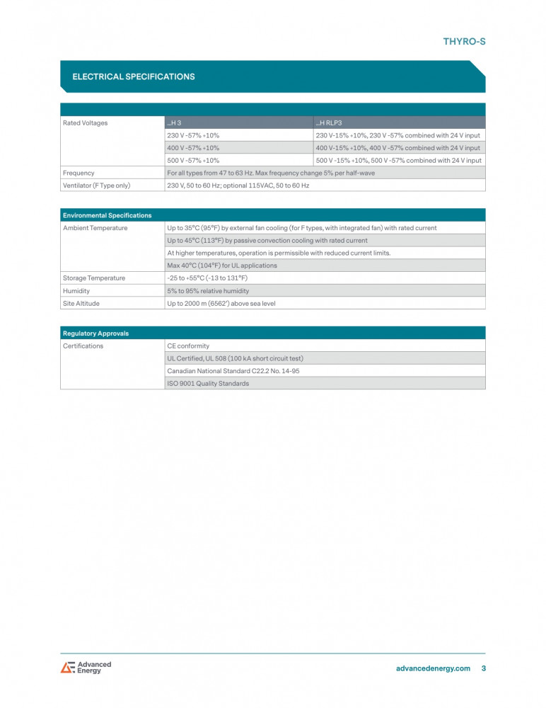 Thyro-S documentation page 3