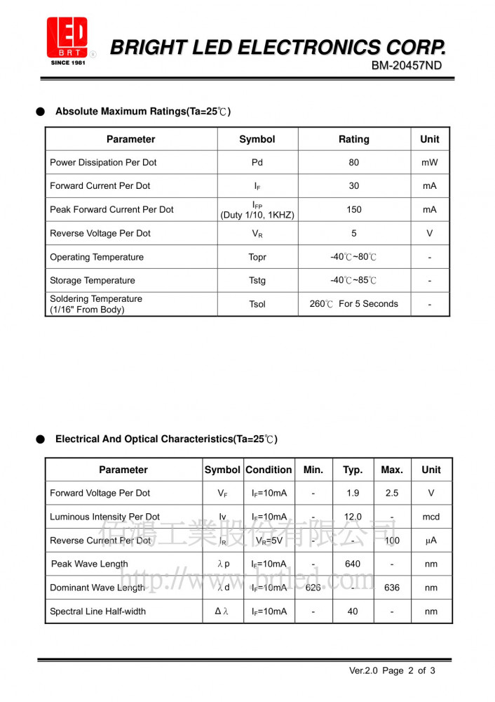 BM-20457ND product documentation page 2