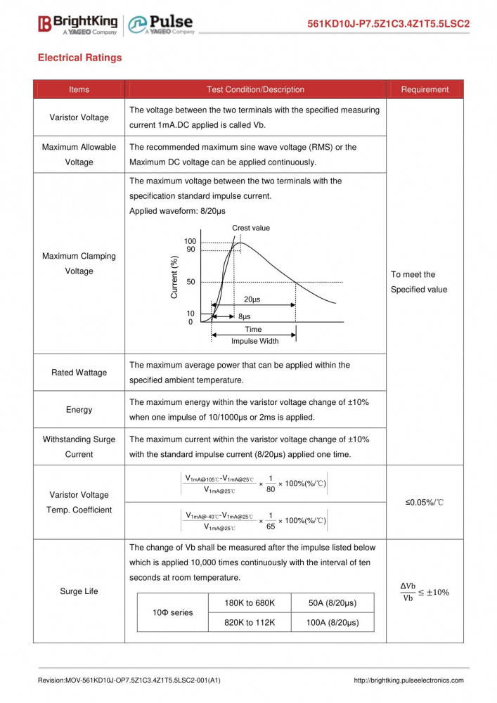 Brightking MOV datasheet page 3