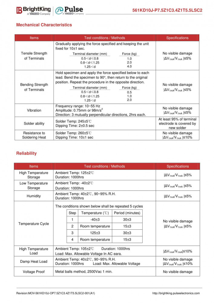 Brightking MOV datasheet page 4