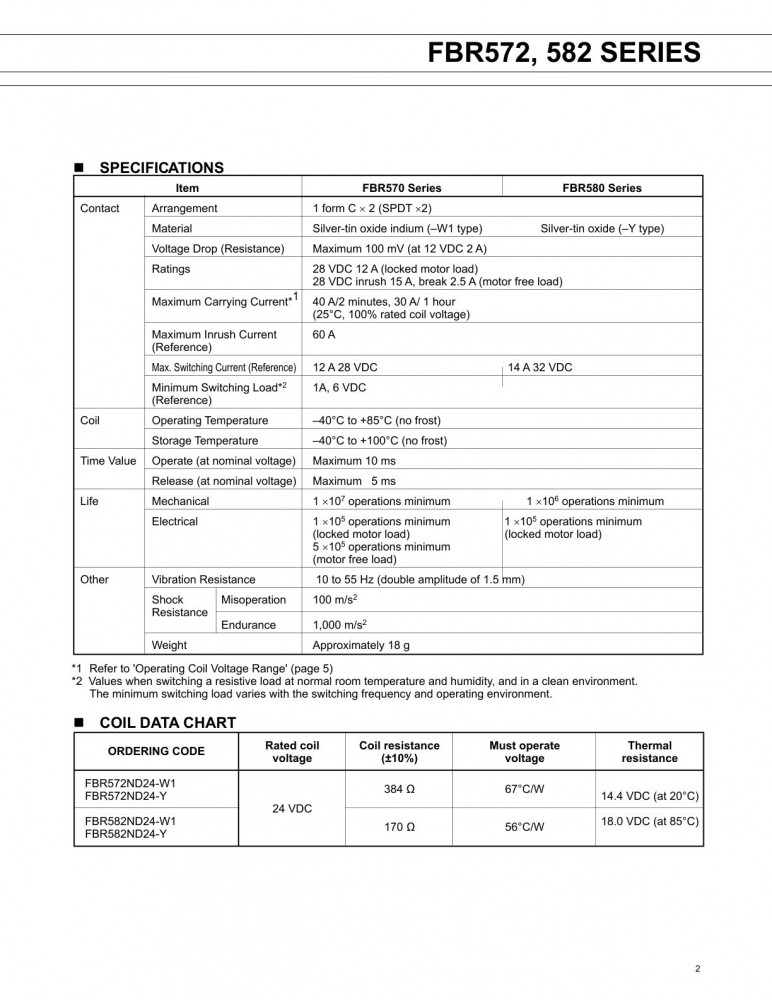 Fujitsu FBR572 series datasheet page 2