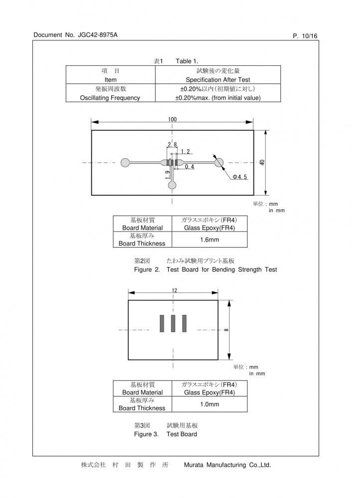 CSTNE12M0G52Z000R0 specification page 10