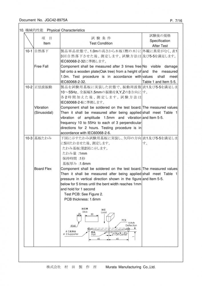 CSTNE12M0G52Z000R0 specification page 7