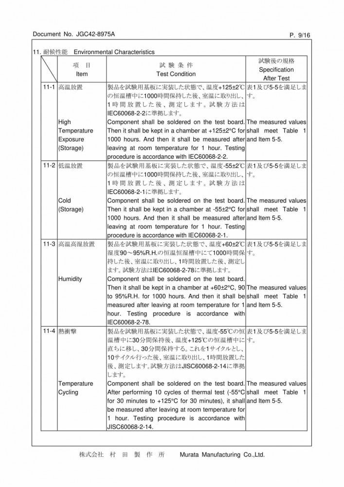 CSTNE12M0G52Z000R0 specification page 9