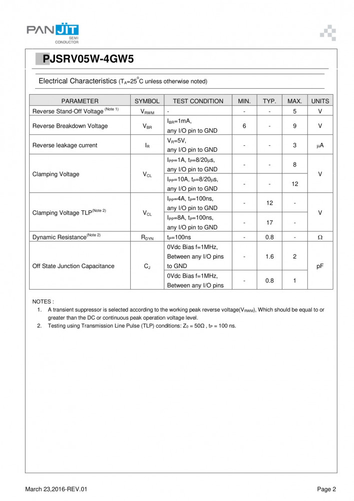 PJSRV05W-4GW5 datasheet page 2