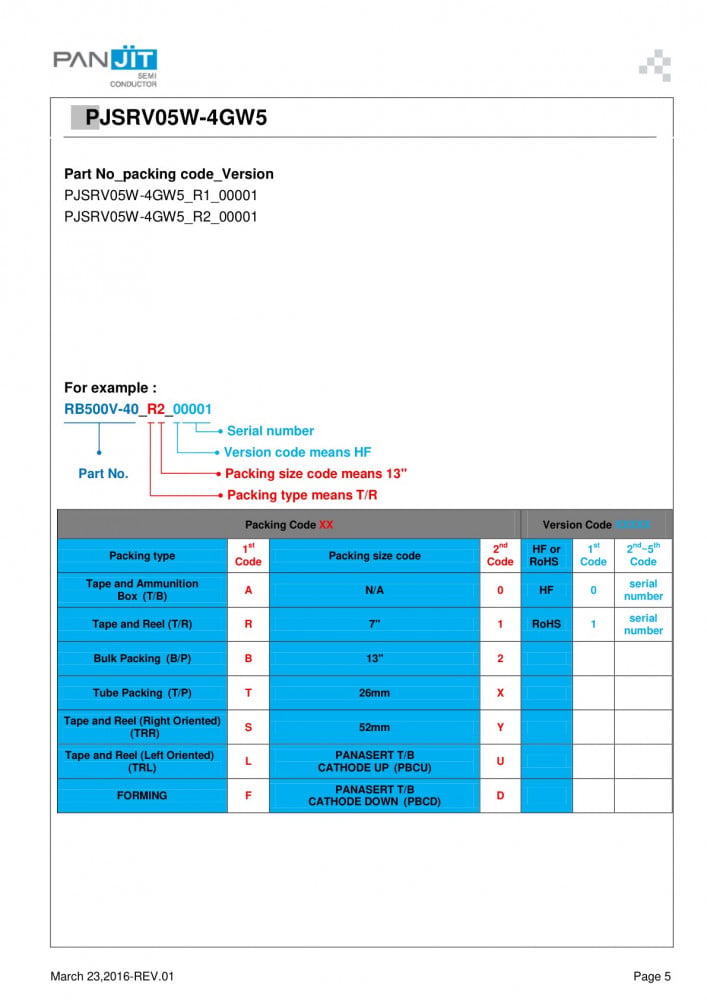 PJSRV05W-4GW5 datasheet page 5