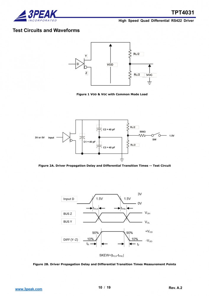 TPT4031 datasheet page 10